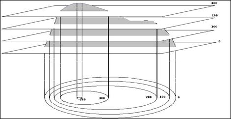 Mapa topográfico